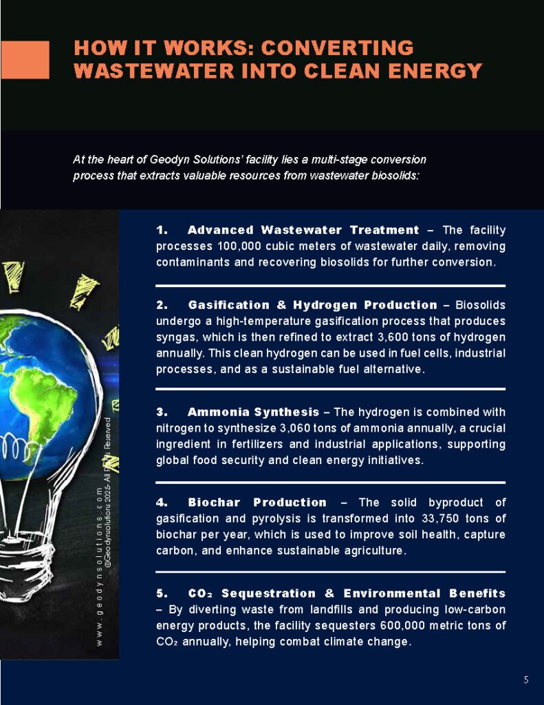 Transforming Waste into Clean Energy: Geodyn Solutions' Advanced ...