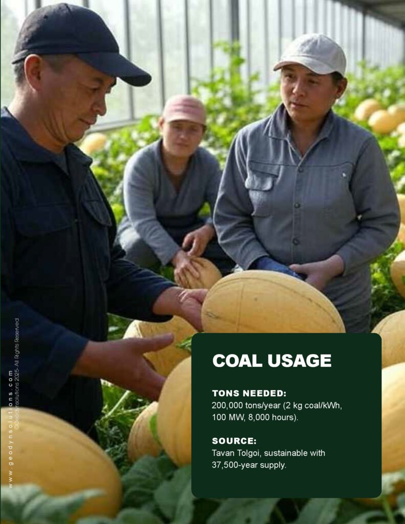 Proposal: Geodyn Solutions – Advanced Greenhouse Technology and Coal-to ...