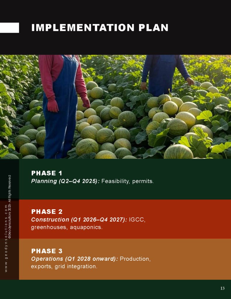 Proposal: Geodyn Solutions – Advanced Greenhouse Technology and Coal-to ...