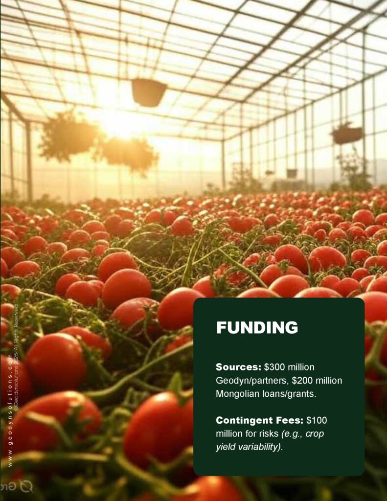 Proposal: Geodyn Solutions – Advanced Greenhouse Technology and Coal-to ...