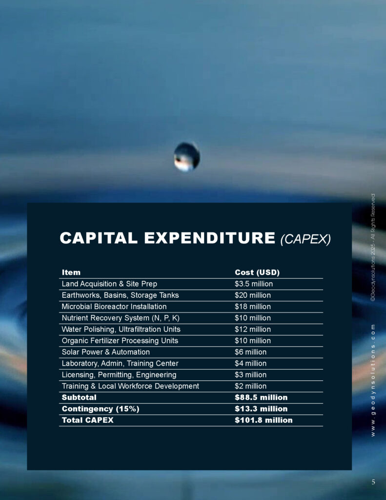 Proposal for a $115 Million Advanced Microbial MSW Water Treatment ...