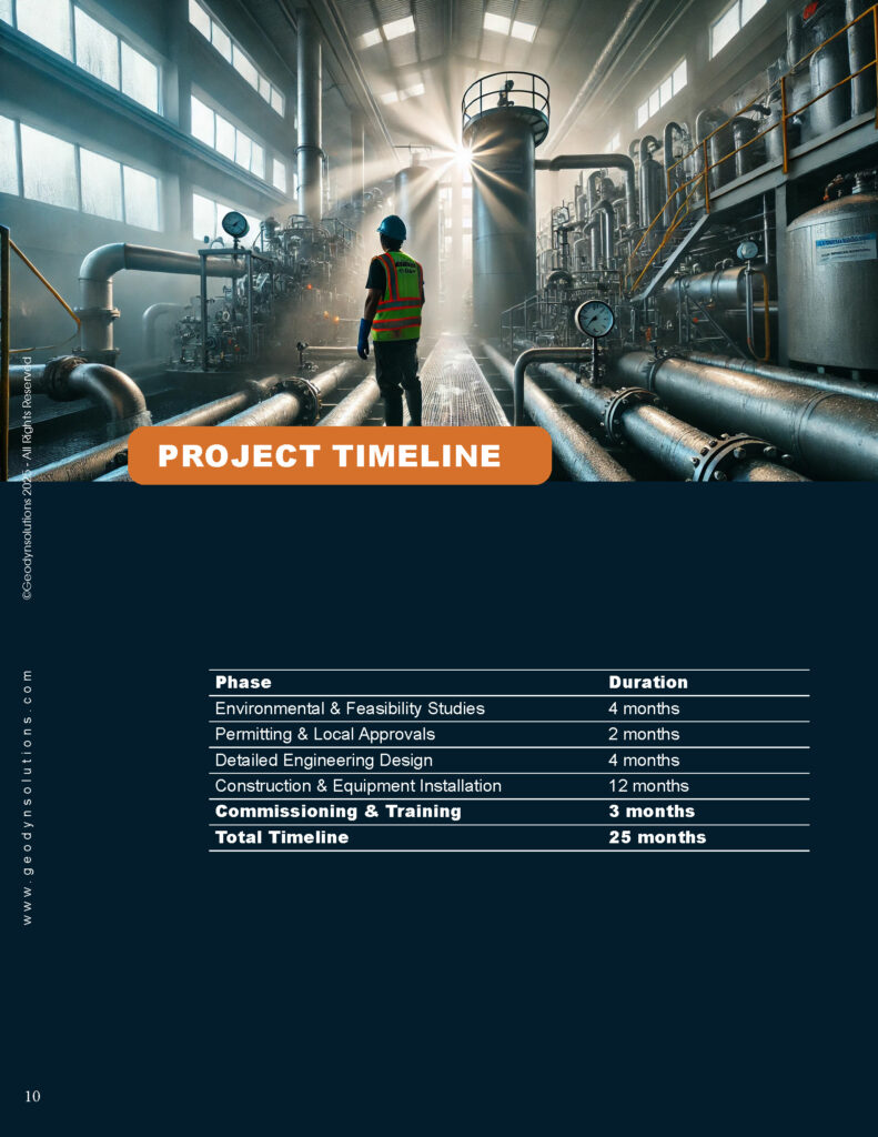 Proposal for a $115 Million Advanced Microbial MSW Water Treatment ...