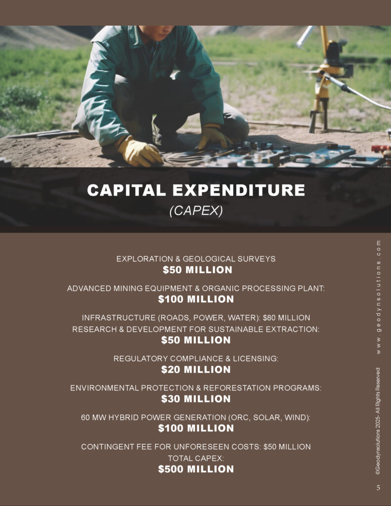 Proposal for Geodyn Solutions: $500 Million Investment in Organic Rare Earth Mining in Mongolia ...