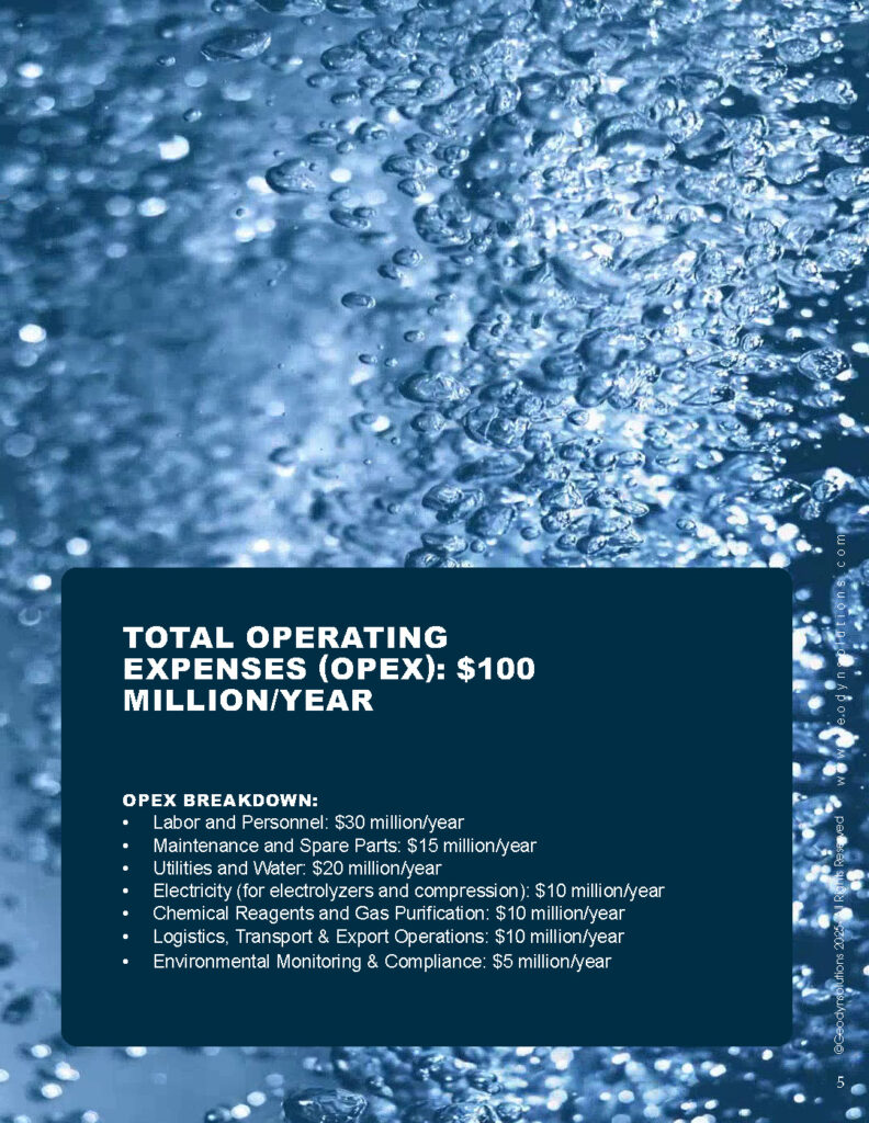 Mongolia Clean Hydrogen & Ammonia Export Hub - Geodyn Solutions