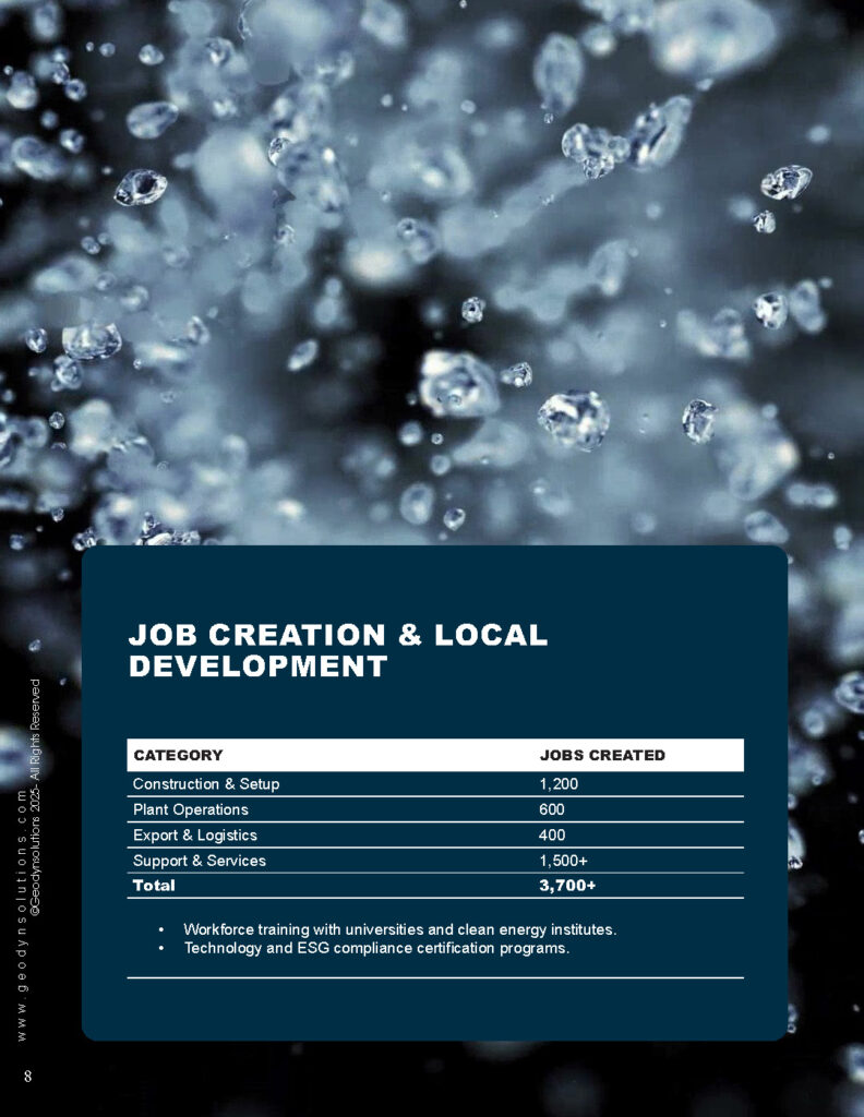 Mongolia Clean Hydrogen & Ammonia Export Hub - Geodyn Solutions
