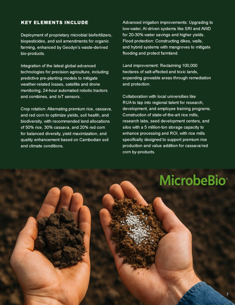 Comprehensive Proposal for MicrobeBio in Collaboration with Geodyn ...