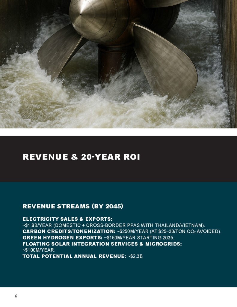 Proposal to Maximize Cambodia’s Hydropower Capacity with Green ...